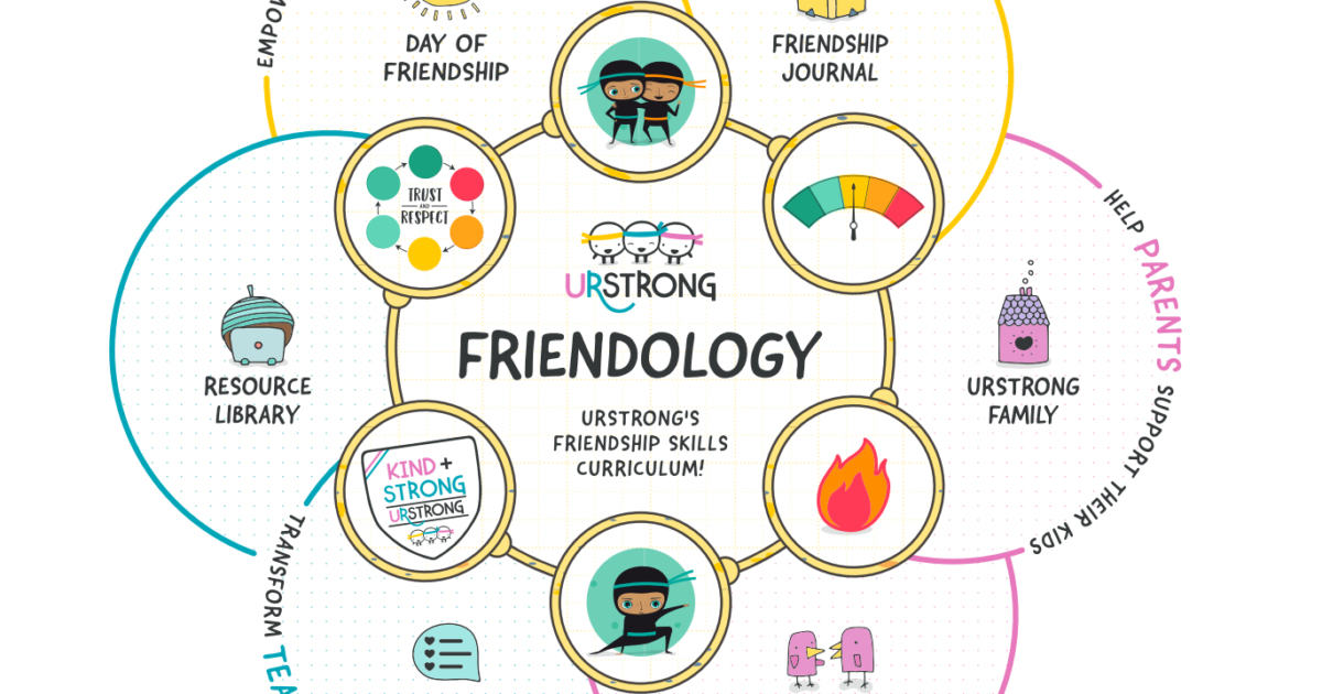 Friendology Program Launch 2024 (Year 1-6) • Emmaus Christian College